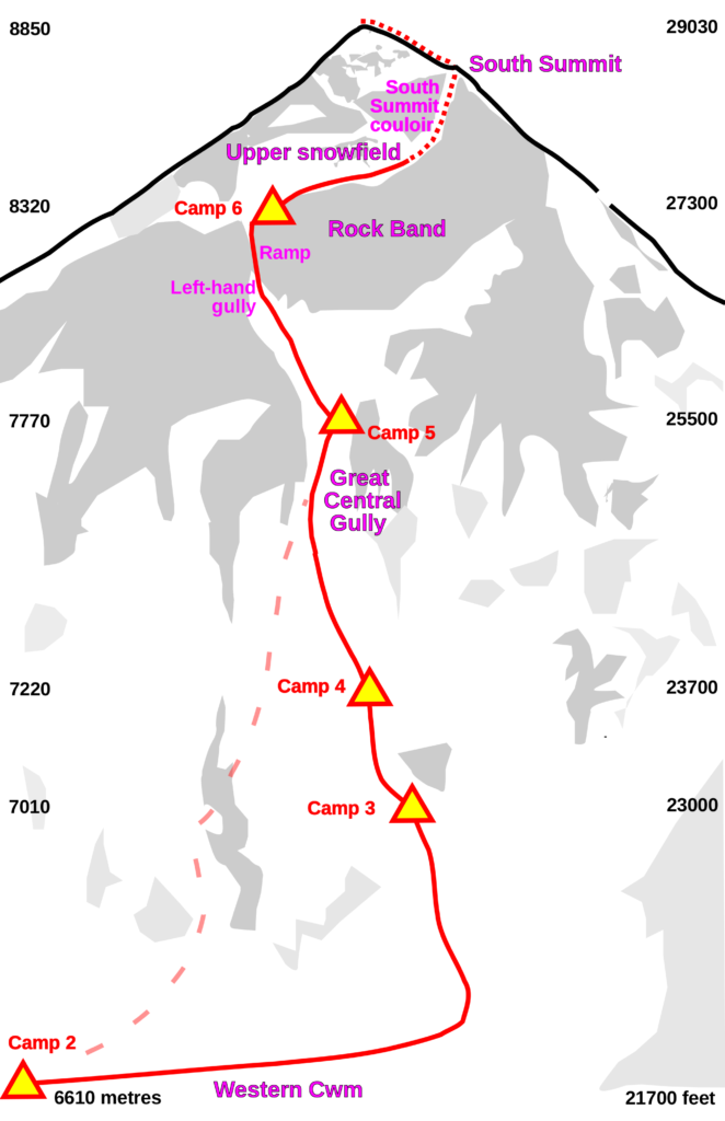 climb-map - Protect Wooli